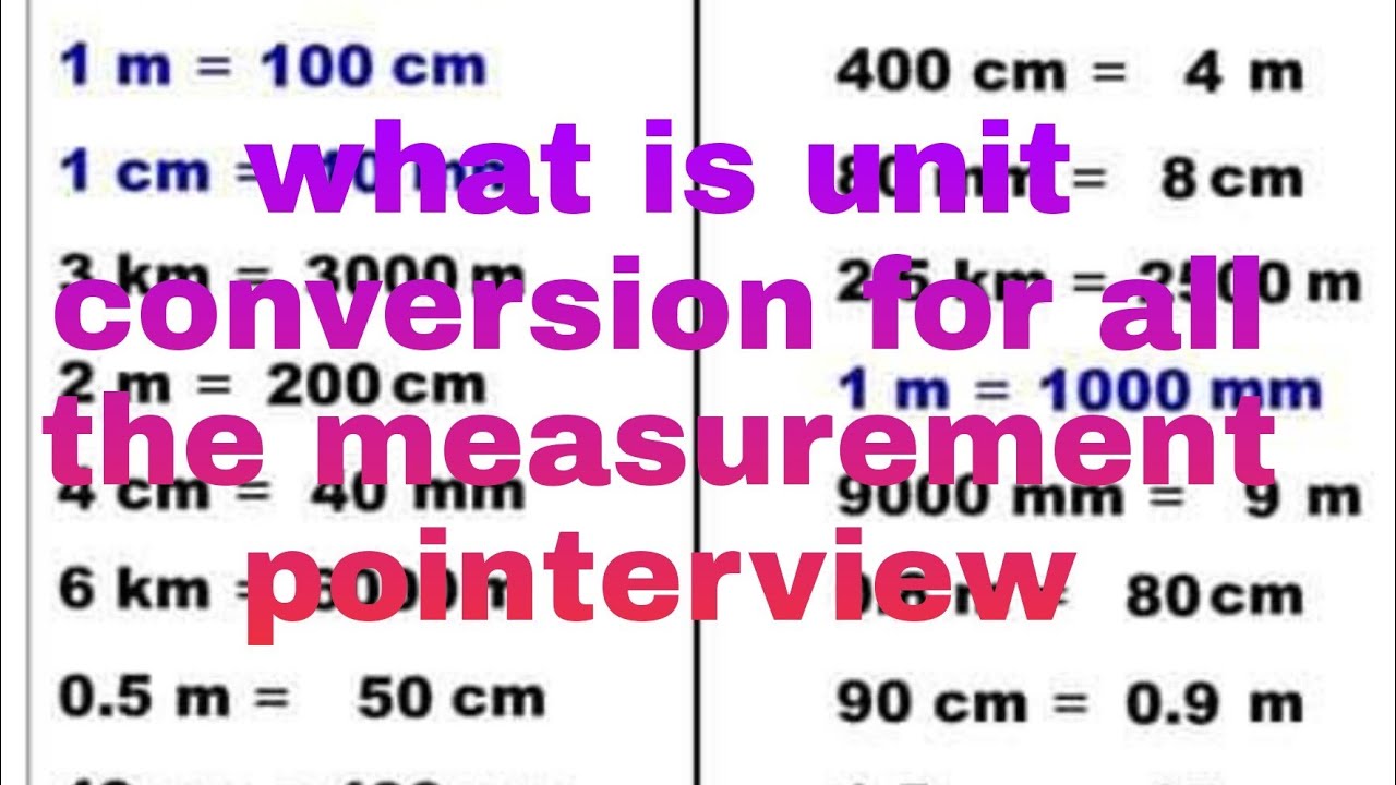 Unit conversion | what is unit conversion in civil engineering terms ...