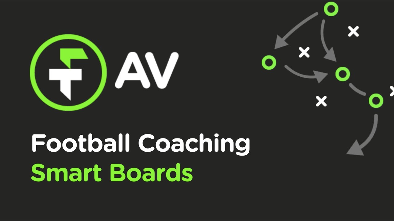 FTAV: Football Coaching Smart board - Full Features - YouTube