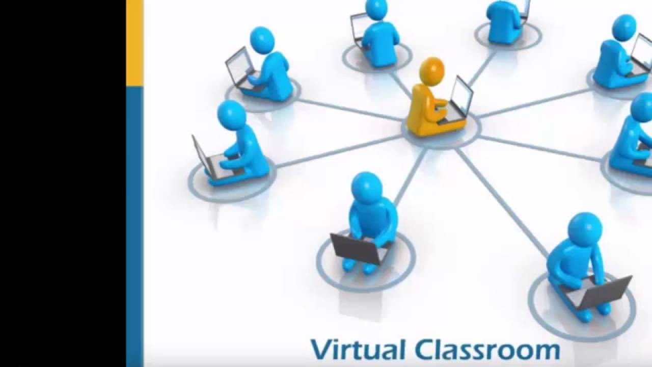 Characteristics Of Successful Distance Learning YouTube characteristics-of-successful-distance-learning-youtube