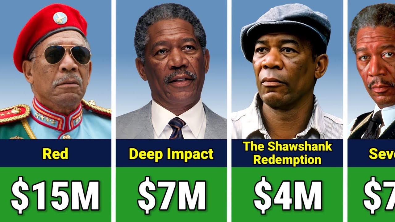 💰 Morgan Freeman Paycheck For Every Movie He Ever Made - YouTube