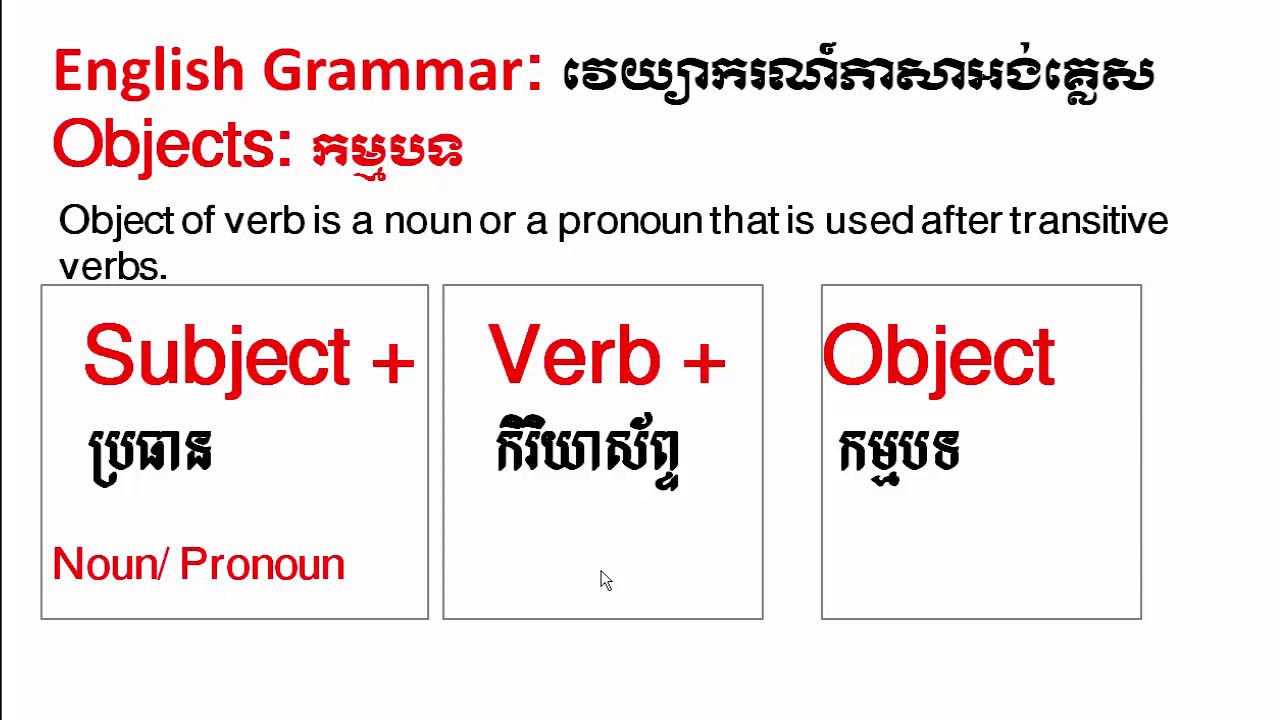 វេយ្យាករណ៍/ English grammar, object of verbs in the sentences, part 38 ...