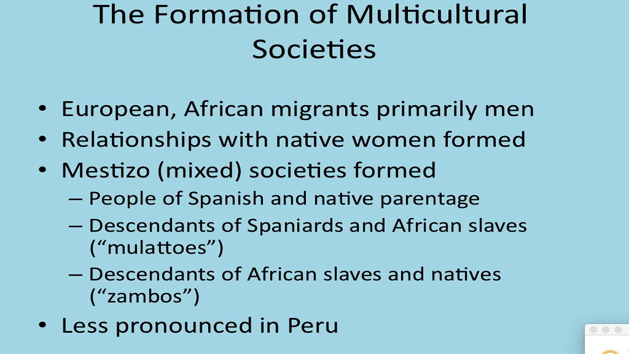 APW--WK 14--Day Four--1st Lecture - YouTube