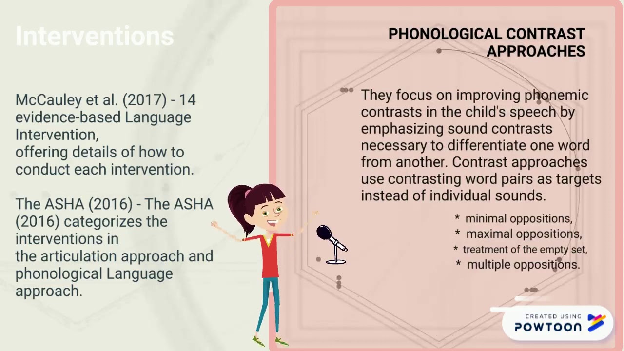 speech-and-language-disorder-pptx-youtube