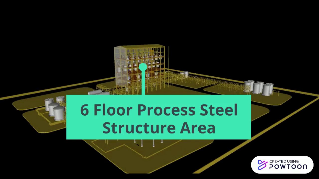 Process Area - YouTube