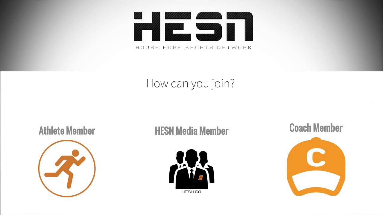 HESN Football Podcast Episode 2 - YouTube