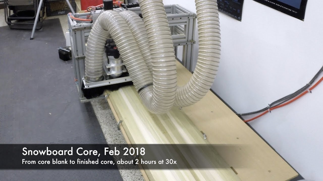 Snowboard Core, Feb 2018 - YouTube