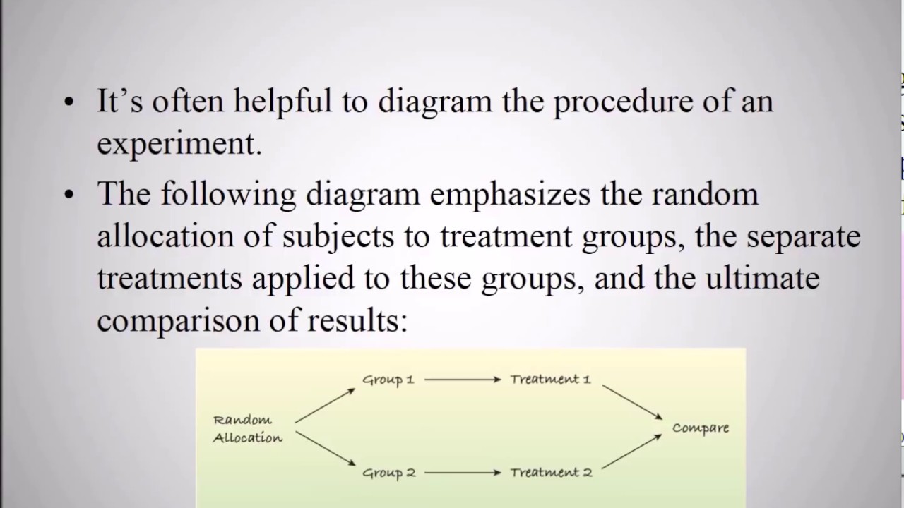 MTH 116 Lecture 4 - YouTube
