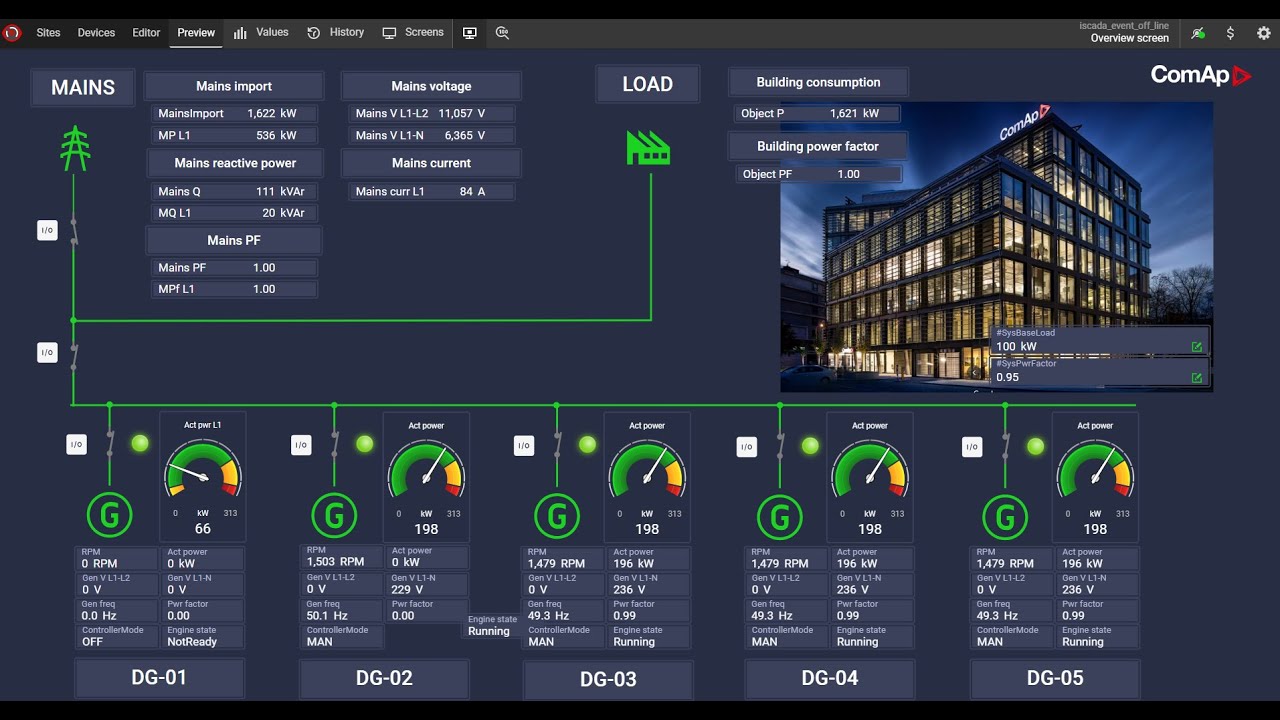 InteliSCADA - PC software for monitoring and management of ComAp ...