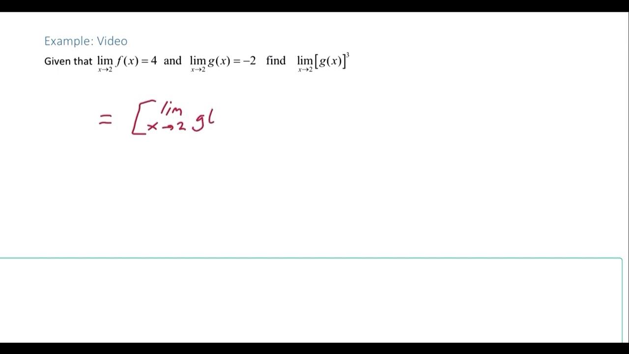 Evaluating Limits Using Limit Laws - YouTube