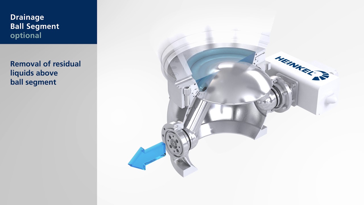 HEINKEL Ball Segment Valve - YouTube