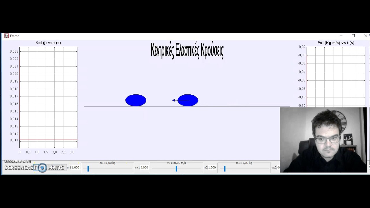1o ΘΕΜΑ ΚΡΟΥΣΕΙΣ ΦΥΣΙΚΗ ΚΑΤΕΥΘΥΝΣΗΣ Γ ΛΥΚΕΙΟΥ Youtube