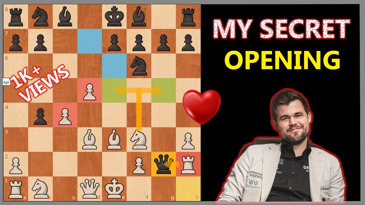 Mangus Carlsen Secret Openings Trap to Win fast - का रहस्यमय फंदा by ...