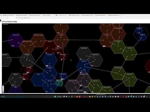 X4 Zero to Hero Guide - YouTube