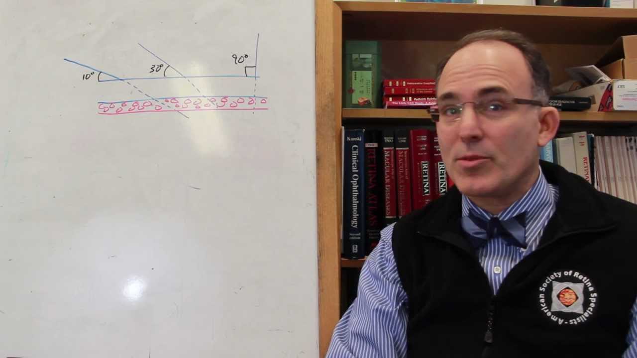 Endoscopic M&M: Self Sealing Small Incision Sclerotomies - YouTube