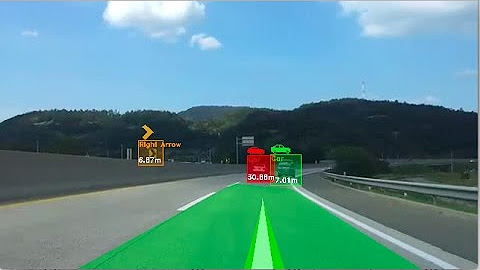 OpenCV self driving cars - YouTube
