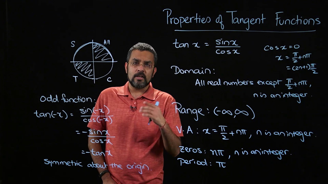 Math 6 M4 S5 1 Properties of Tangent Functions - YouTube