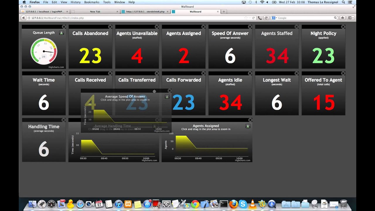 Express CloudPBX Call Centre Wallboard application - YouTube