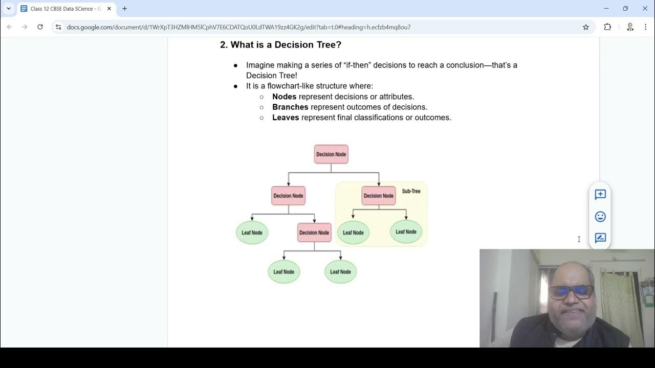 Classification Intro: Classification, Decision Tree Explained for XII data science CBSE! - YouTube