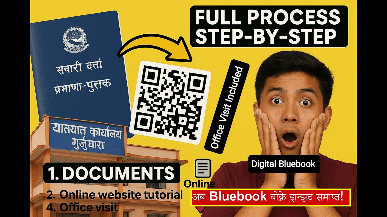 Convert Bluebook to QR Code Full Process Explained - Step by Step Guide ...