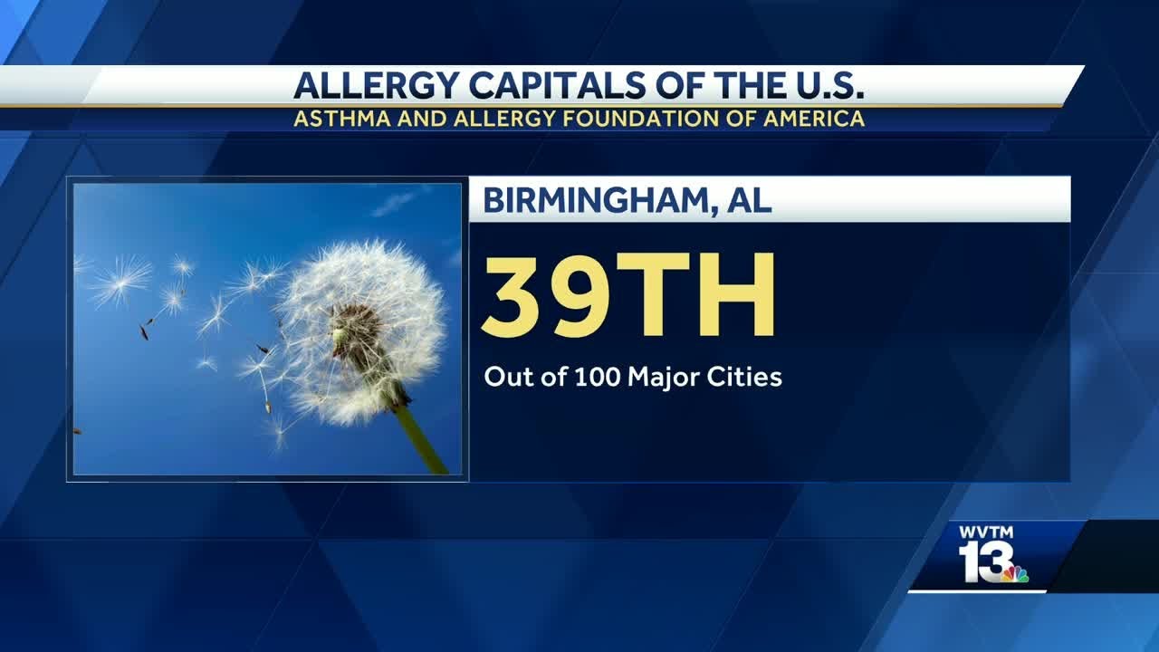 "Wear a mask": Alabama ranks 39th in nation for pollen - YouTube