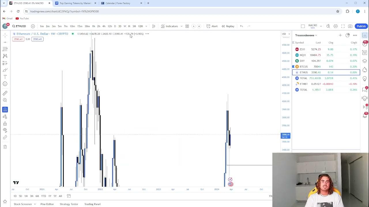 Crypto Stream - YouTube