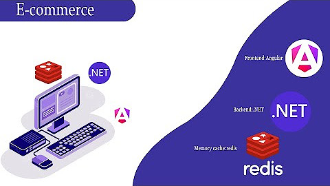 Build E-commerce Using Angular and .NET - YouTube