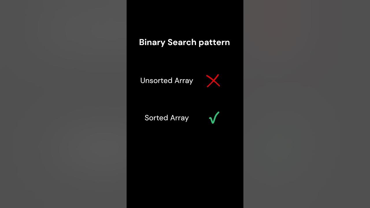 Binary Search Pattern Dsa Educationcodingintelugucomputerscienceleetcodejavaprogramming