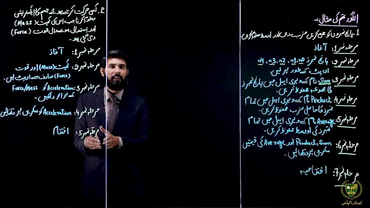 9th Computer Science | Urdu Medium | CHP 01 | Lecture 1.12 |الگورتھم - YouTube