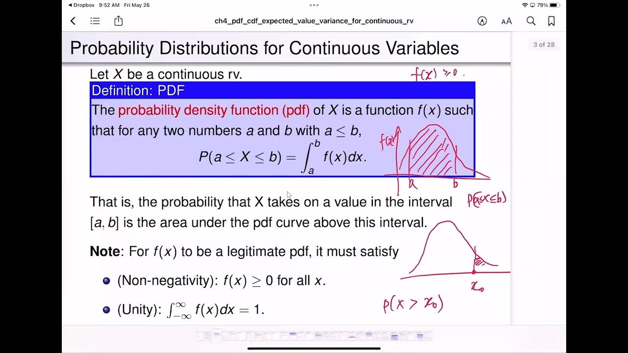Ch 4. What are pdf, cdf, expected value, and variance of a random variable - YouTube