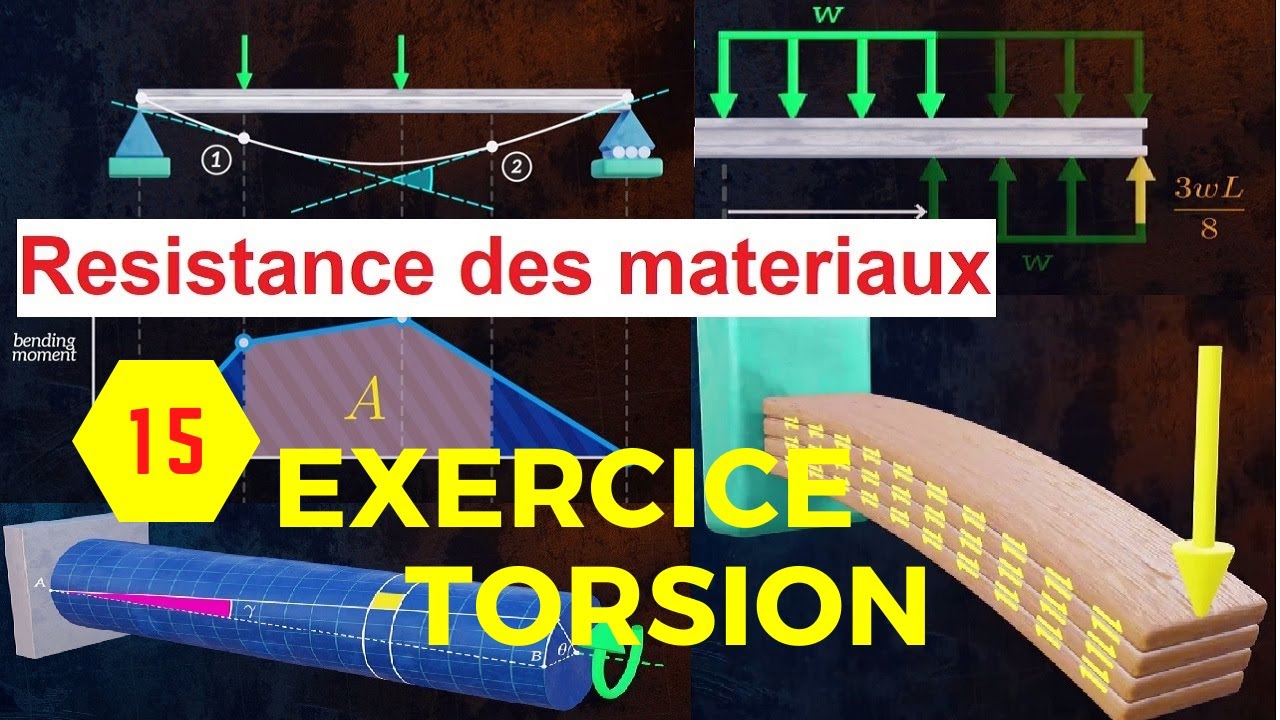 RDM | Résistance des matériaux | Ep.15 : Exercice Torsion - YouTube