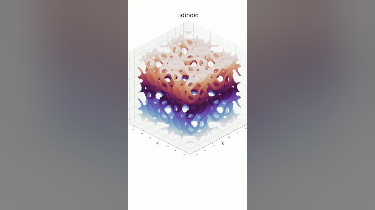 Minimal Surfaces With Python #python #3dprinting - Youtube