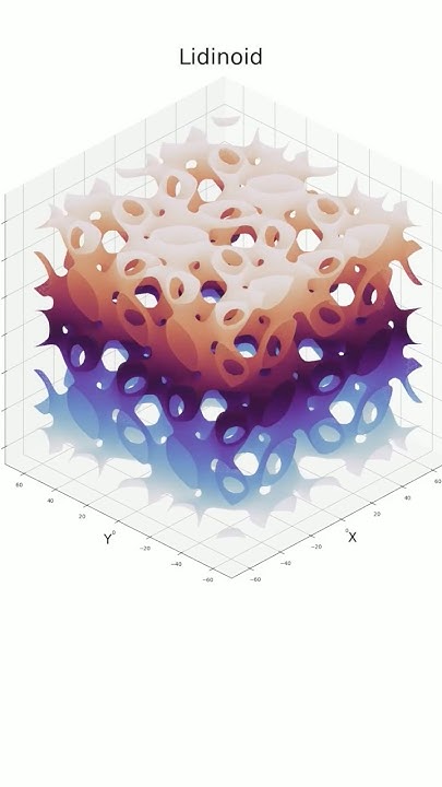 Minimal Surfaces with Python #python #3dprinting - YouTube