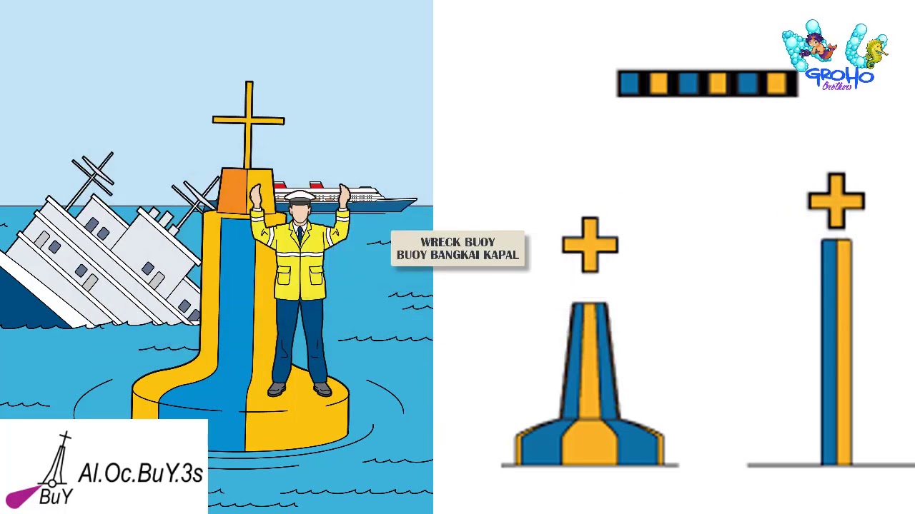 PELAMPUNG CARDINAL DAN LATERAL - YouTube