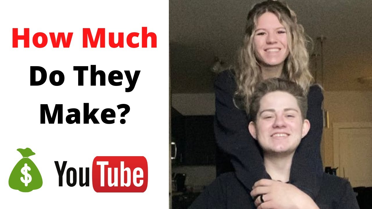 How Much Do Sabia and Loren Make on Youtube - YouTube