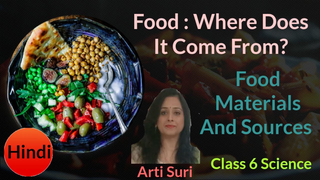 Food Materials And Sources Ch-1 (Food: Where Does It Come From? ) Class ...
