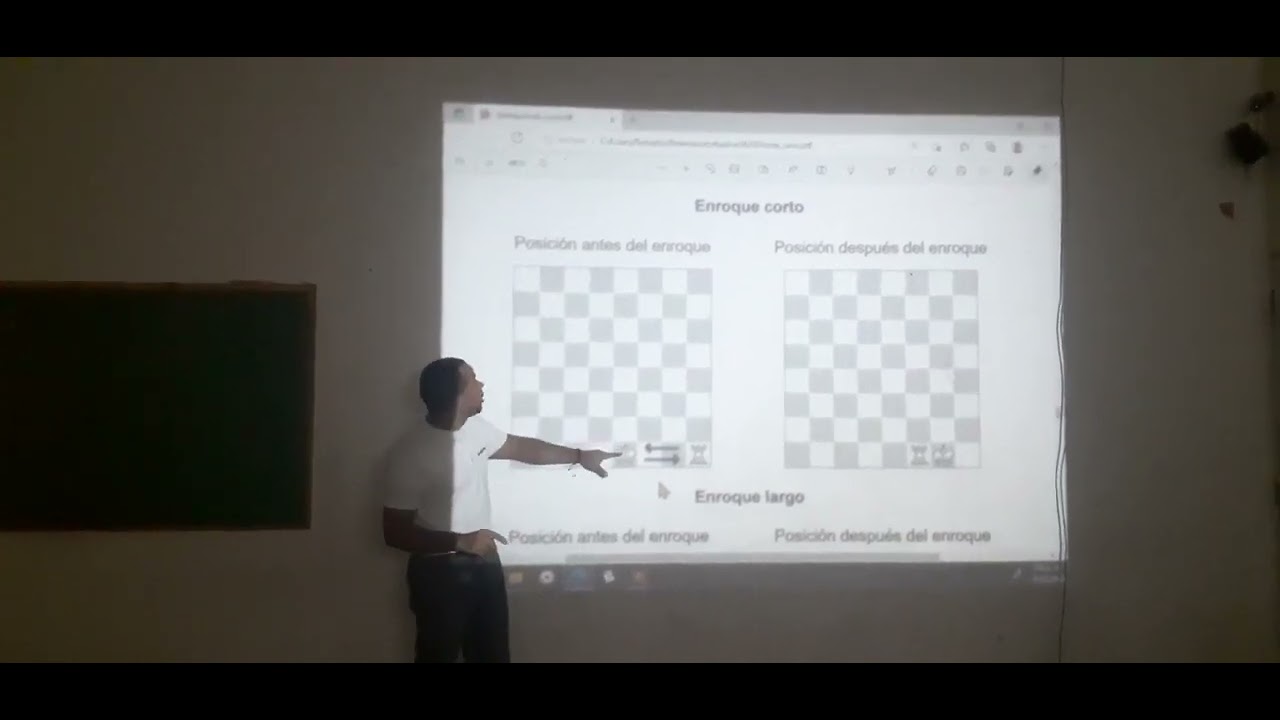 Programa de Ajedrez enroque corto y enroque largo #pedagogíadeportiva ...