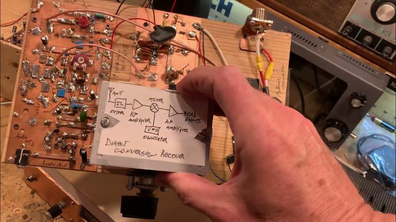 Talking to Farhan -- May 16, 2023: High School DC RX, uBITX, Franklin Oscillator, Glue Sticks ...