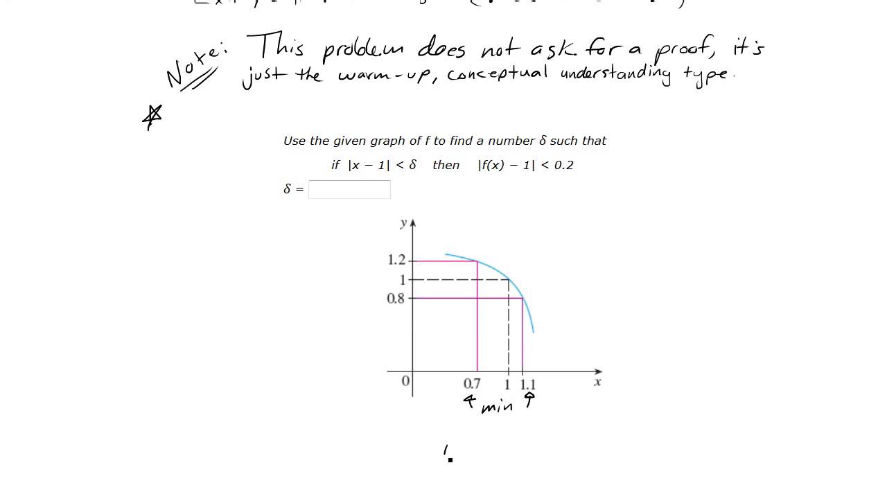 Calc 1.7 WebAssign - Find Delta for a given Epsilon - James Stewart 8E ...