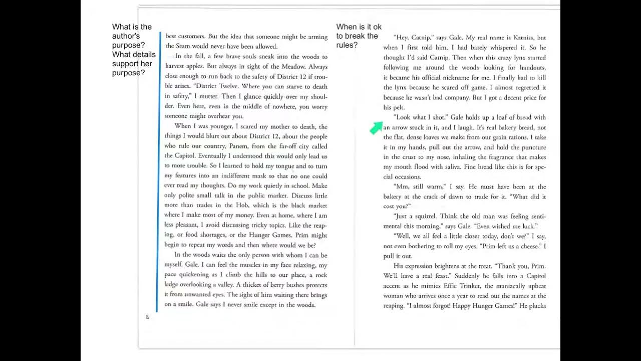 Hunger Games- chapter. shared reading, excerpt Ch - YouTube