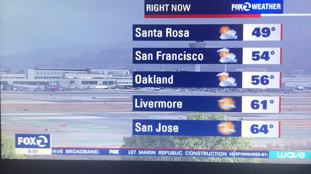 Ktvu Weather - YouTube