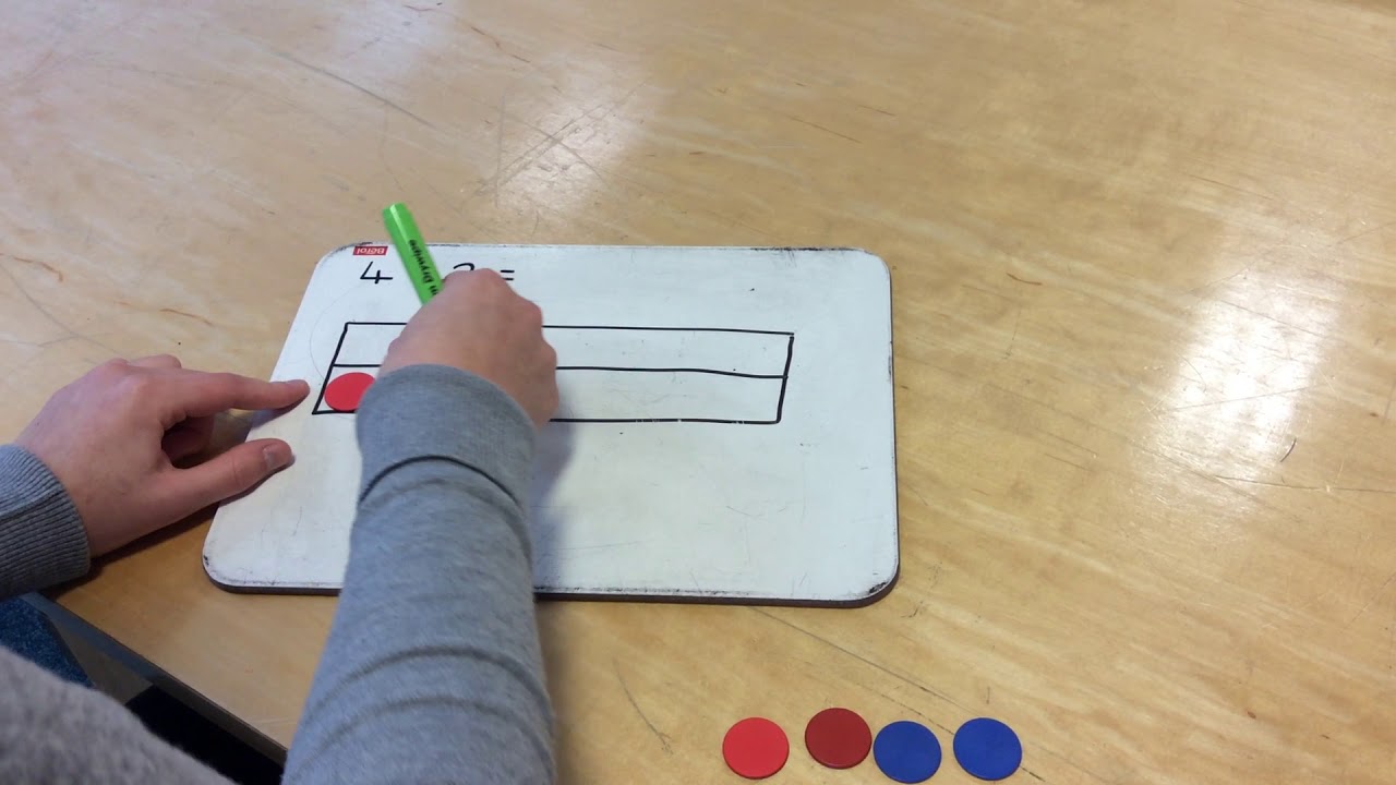 Year 1 addition using a bar model - YouTube