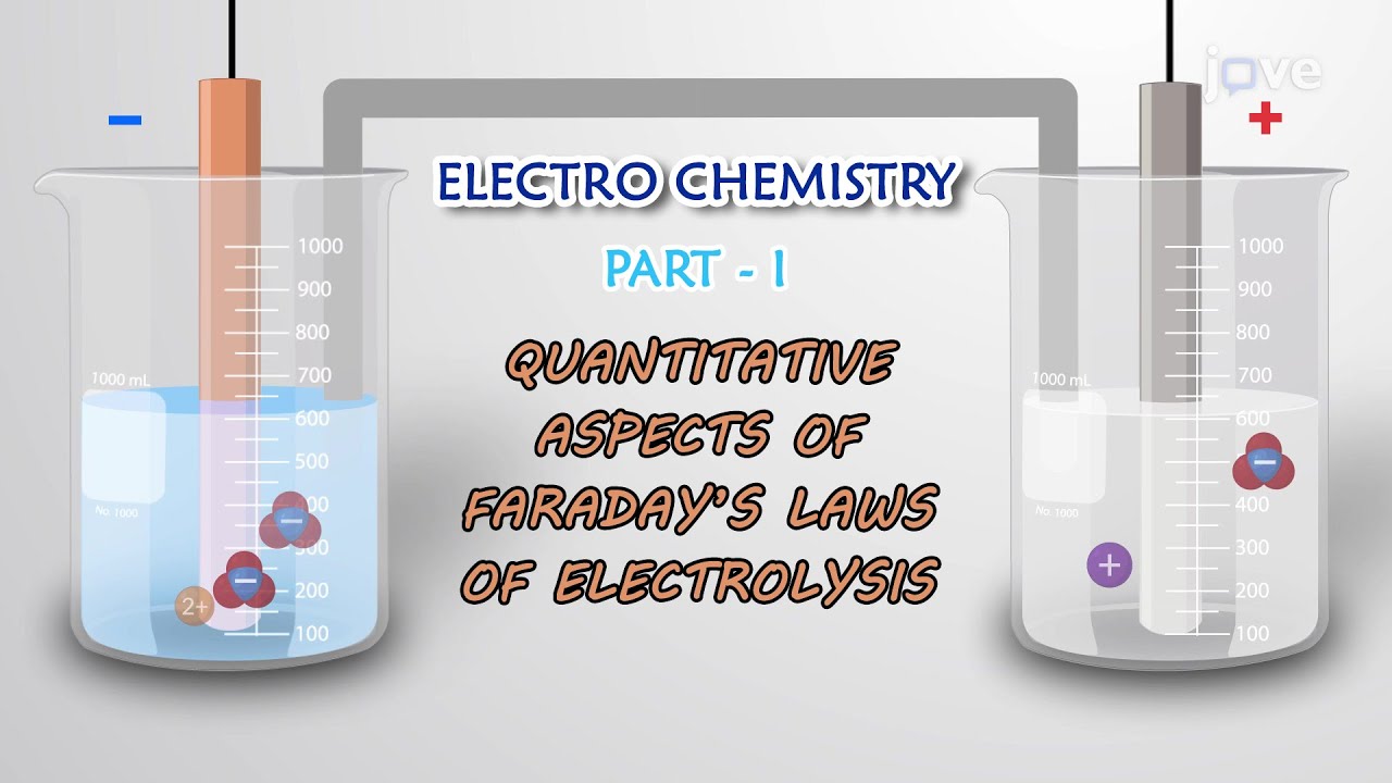 QUANTITATIVE ASPECTS OF FARADAY'S LAWS OF ELECTROLYSIS || PART 1 - YouTube