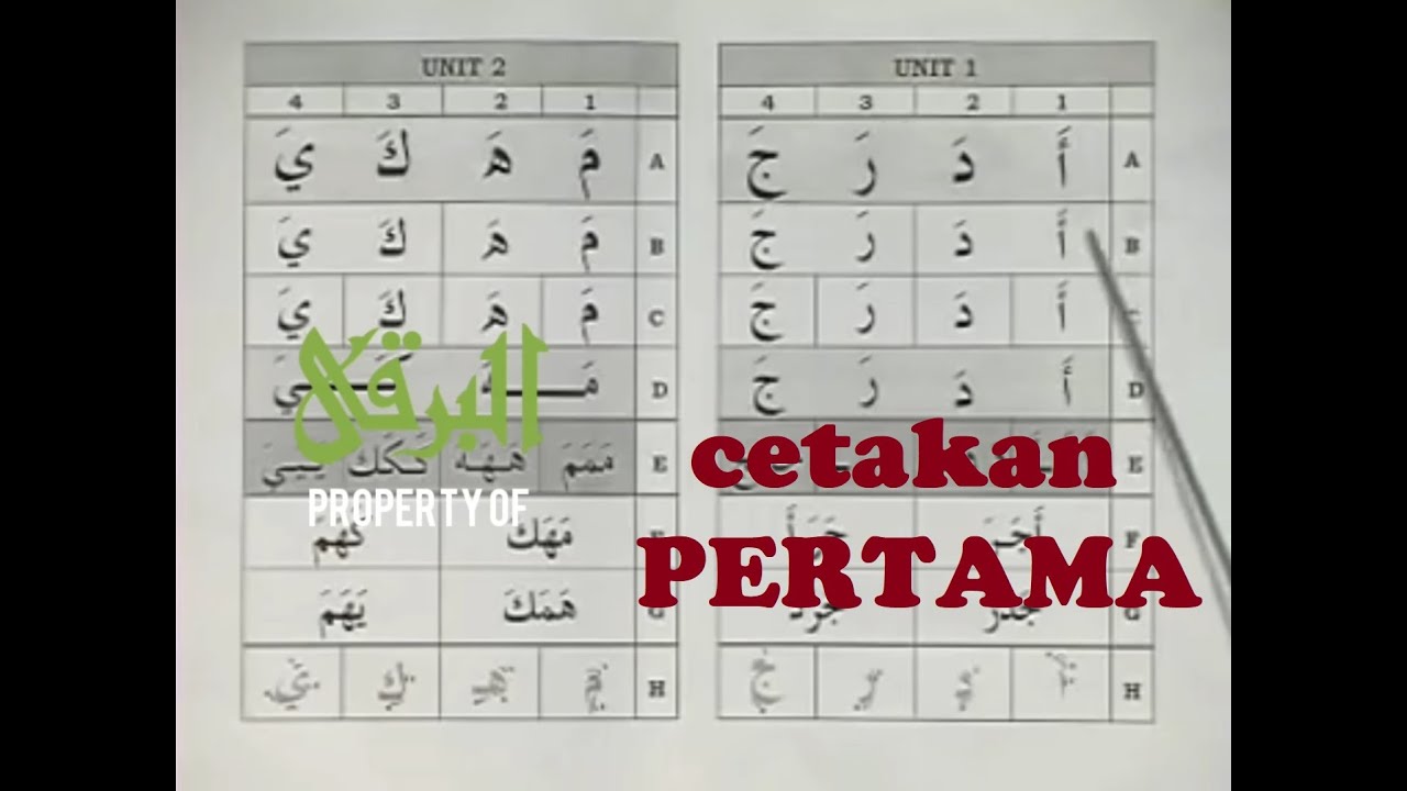 BELAJAR CEPAT MEMBACA AL QUR'AN METODE AL BARQY, video CETAKAN PERTAMA ...