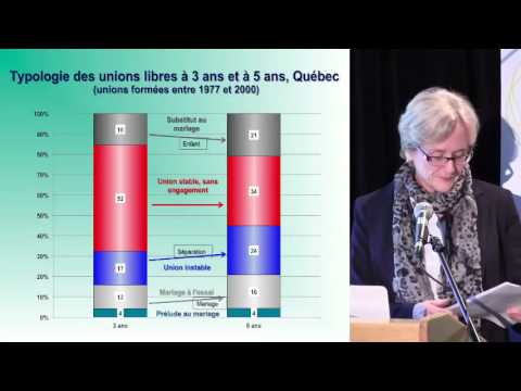 Voir grand décembre 2013 : Céline Le Bourdais - YouTube
