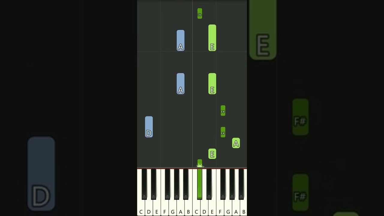 Welcome To The Island Piano Tutorial - YouTube