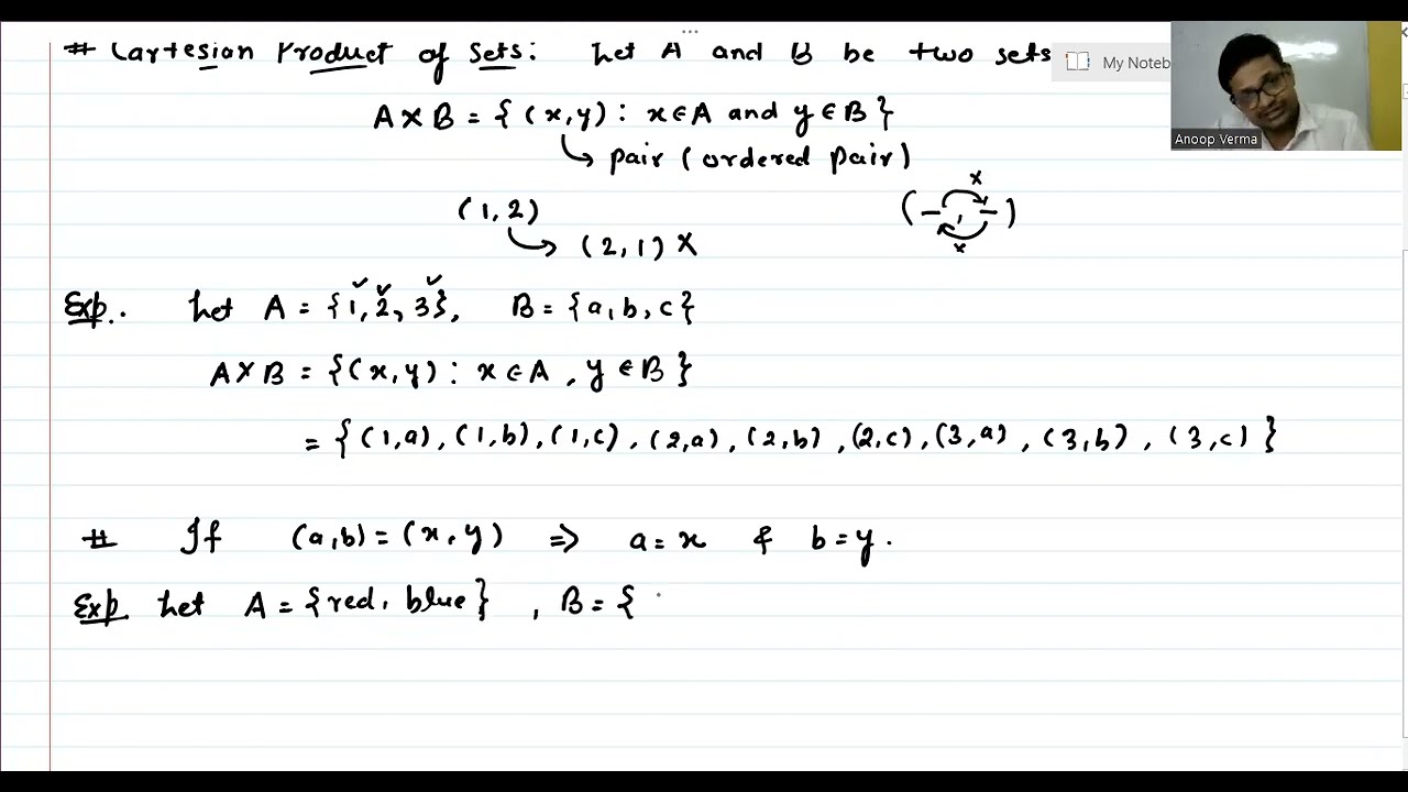 Relations And Functions Ncert Class 11 Cartesian Products Example 1 And 2 Lecture 72