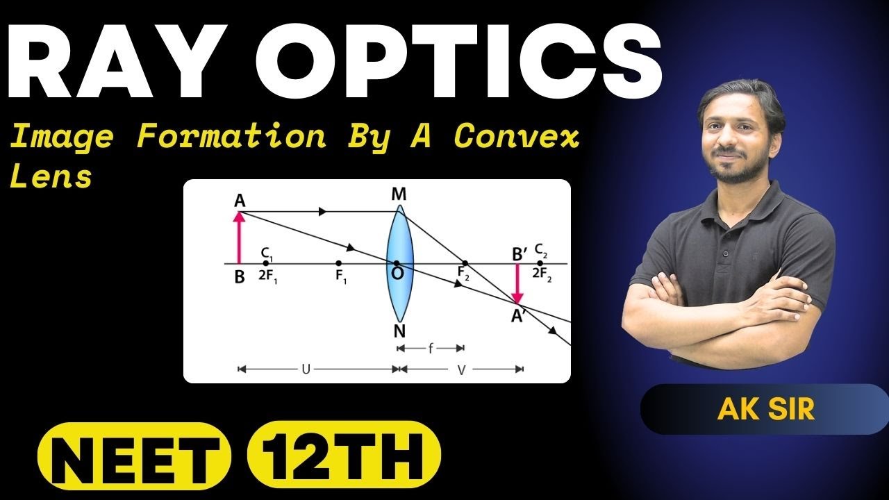 Ray Optics Class 12 | Refraction Through A Lens | Image Formation By A ...