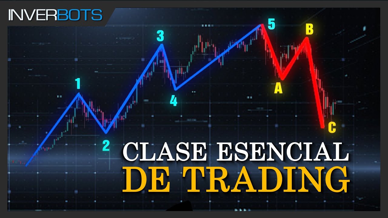 ONDAS DE ELLIOTT : El HACK de TRADING para conocer los próximos ...