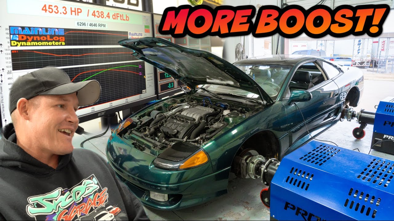Dodge Stealth R/T Twin Turbo DYNO + First Drive! | 450+ HP|USDM ...