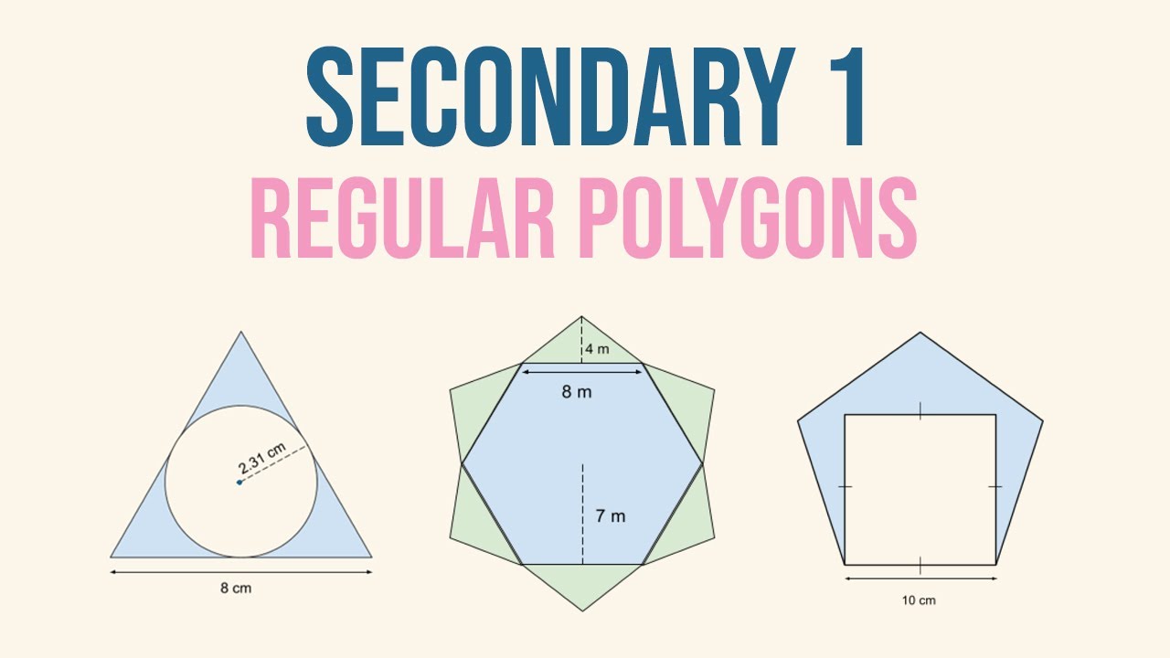 Regular Polygons | Practice Test Walkthrough - YouTube